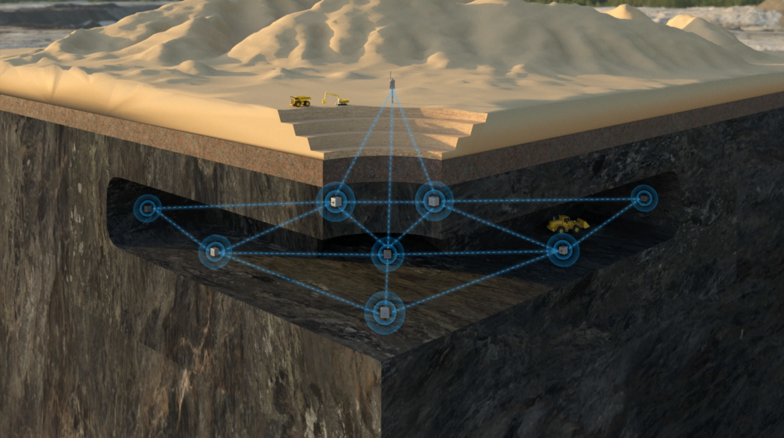 Why Long-Range Wireless Mesh Connectivity is the Best Choice For ...